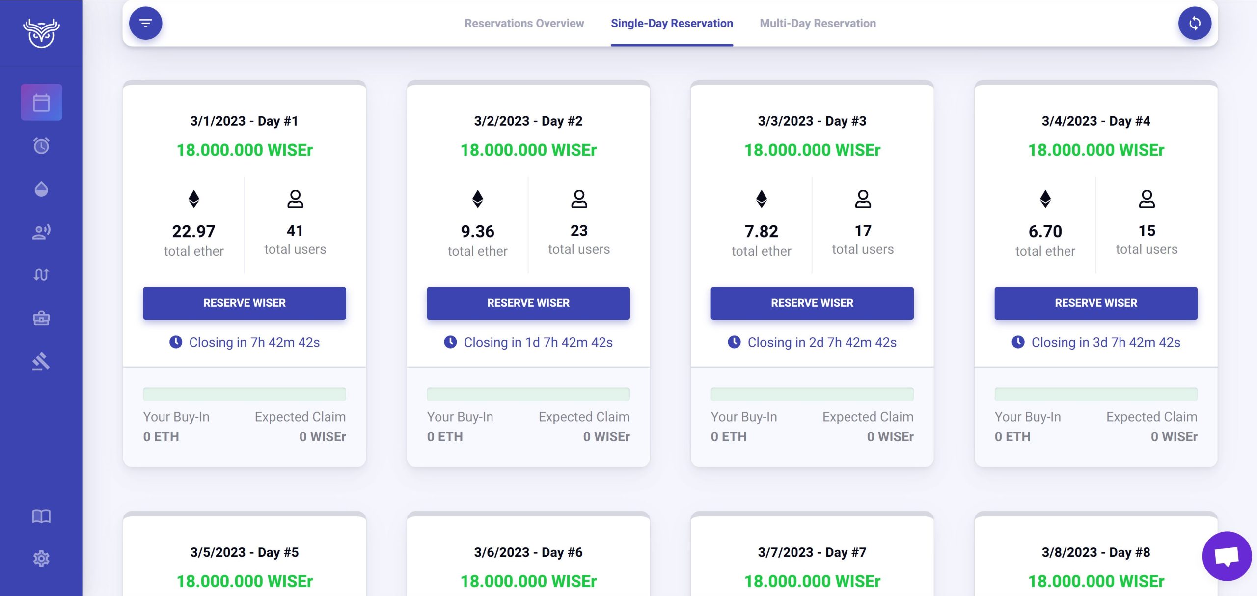 WISEr Token Launch is LIVE We Love Wise Token